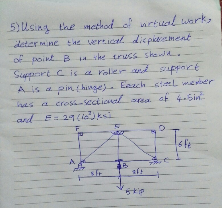 Solved 5) Using the method of virtual work, determine the | Chegg.com