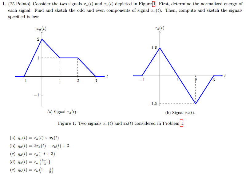 Solved Linear systems: Consider the two signals xa(t) ﻿and | Chegg.com
