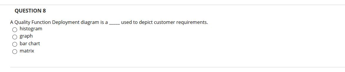 Solved QUESTION 8 A Quality Function Deployment diagram is a | Chegg.com