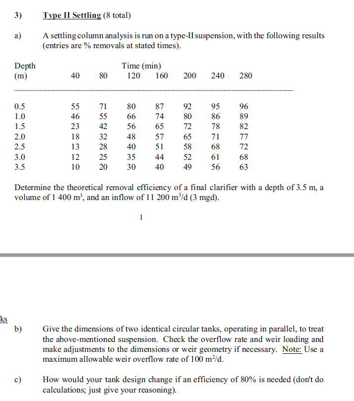 3) Type II Settling (8 total) a) A settling column | Chegg.com