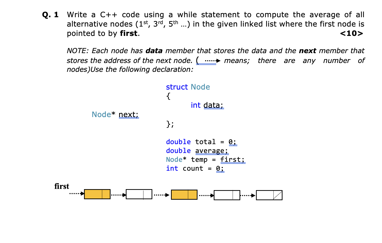 Solved 1 Write A C Code Using A While Statement To Compute 9482
