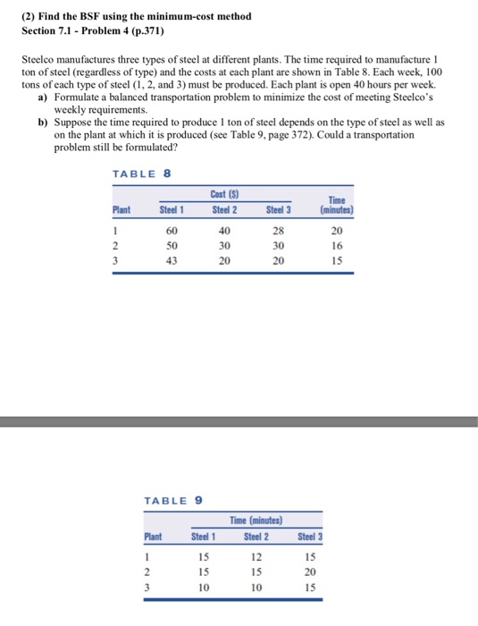 Solved (2) Find the BSF using the minimum-cost method | Chegg.com