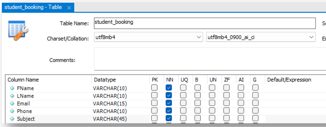 Give me clear step by step JAVA program to populate | Chegg.com