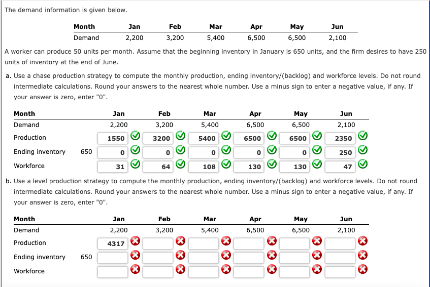 Solved The demand information is given below. [1 A worker | Chegg.com
