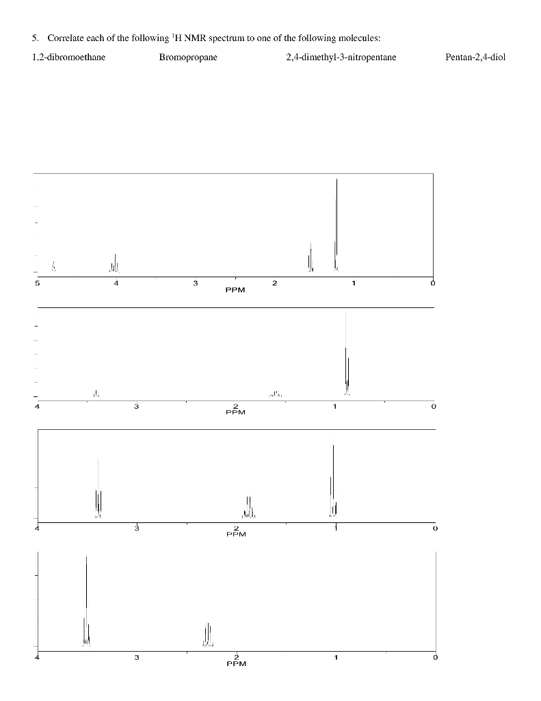 Solved 5. Correlate each of the following 'H NMR spectrum to | Chegg.com