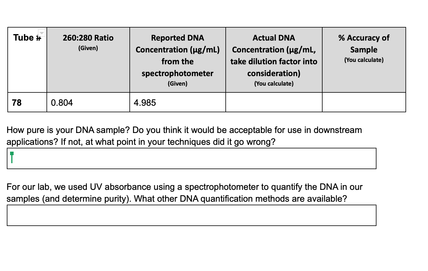 Solved Tube # 260:280 Ratio (Given) Reported DNA | Chegg.com