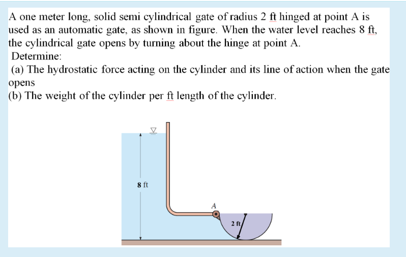 Solved A one meter long, solid semi cylindrical gate of | Chegg.com