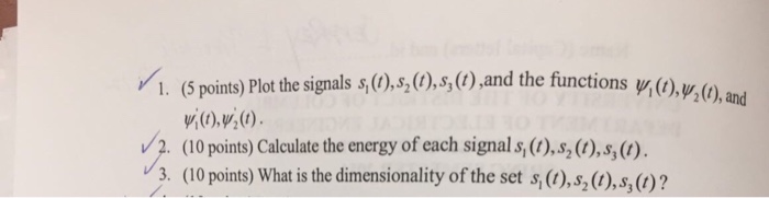Solved Problem 1 Given the following set of three waveforms | Chegg.com
