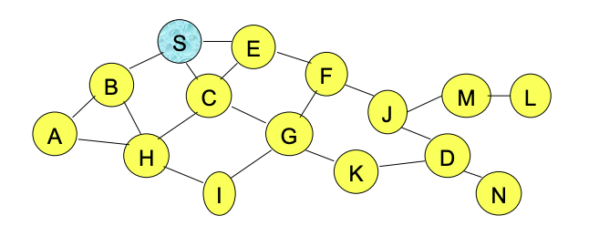 Solved Follow Cooja tutorial in IPv6. Part of the tutorial | Chegg.com