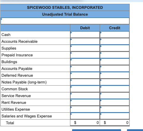 Solved Spicewood Stables, Incorporated, was established in | Chegg.com