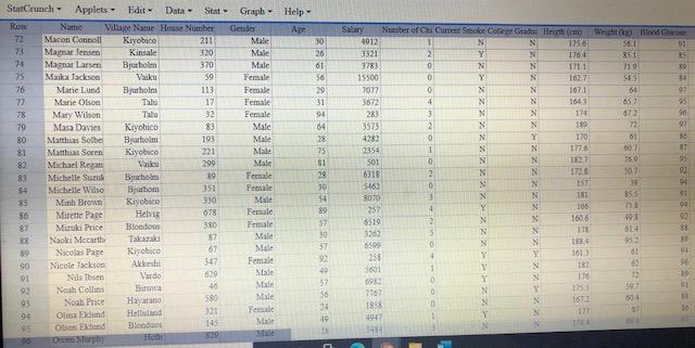 Help - Age 63 30 StatCrunch Applets - Edit - Data | Chegg.com