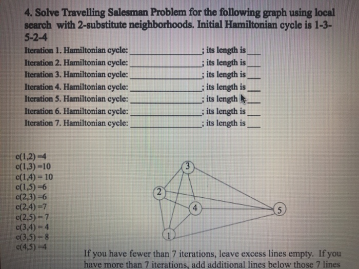 Solved 4. Solve Travelling Salesman Problem for the | Chegg.com