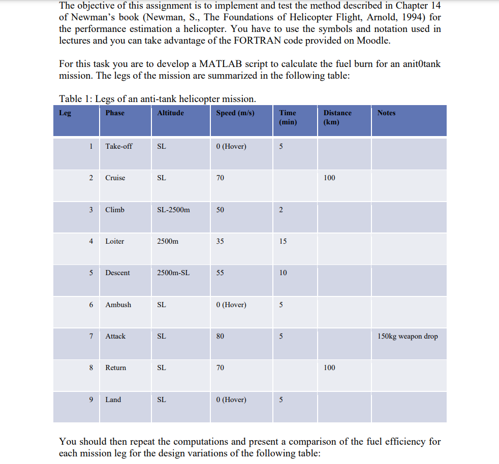 Solved Can you help develop a complete MATLAB script for | Chegg.com