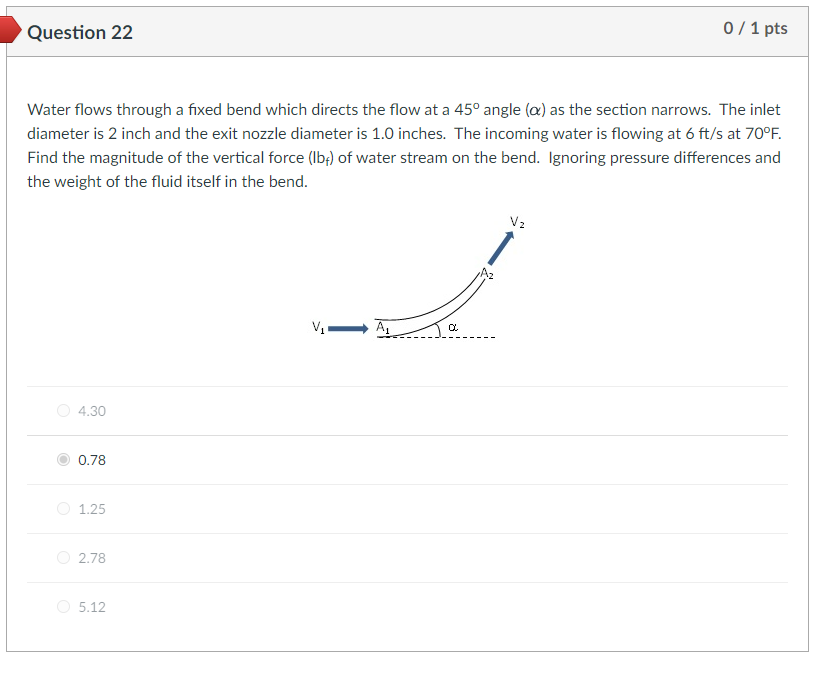 Solved Water flows through a fixed bend which directs the | Chegg.com