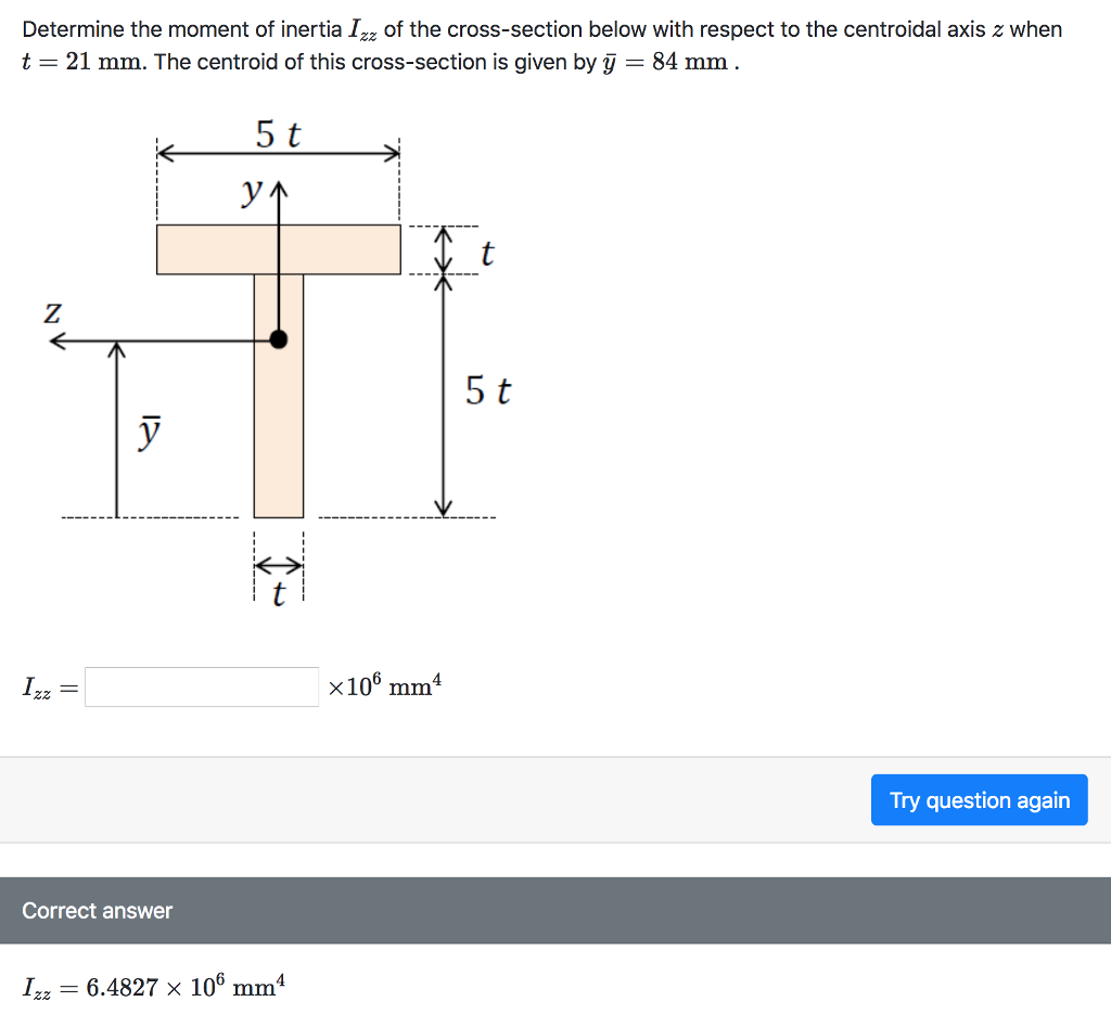 Solved Determine the moment of inertia I of the | Chegg.com