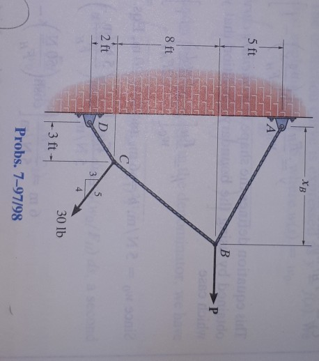 Solved 7-97. The cable supports the loading shown. Determine | Chegg.com