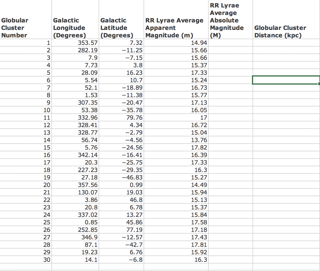 Solved What is the formula to calculate the average absolute | Chegg.com