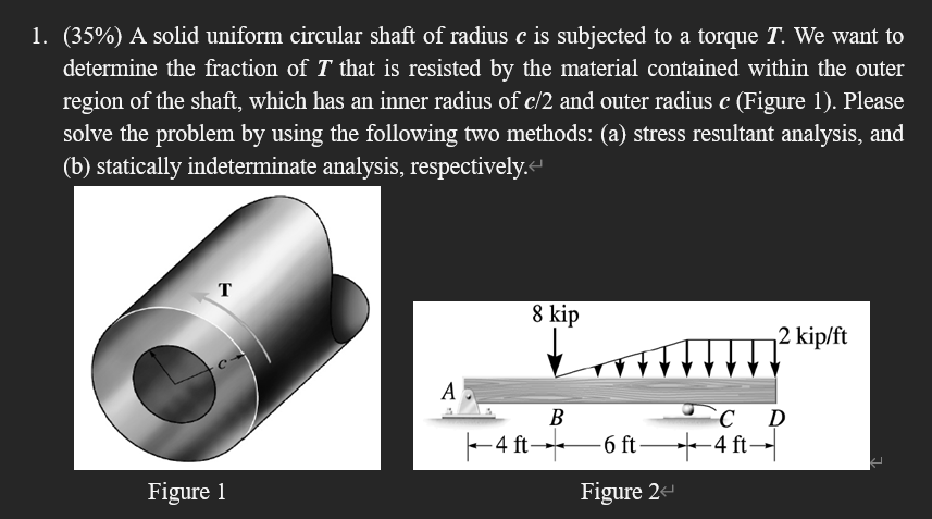Solved 1. (35%) A solid uniform circular shaft of radius c | Chegg.com
