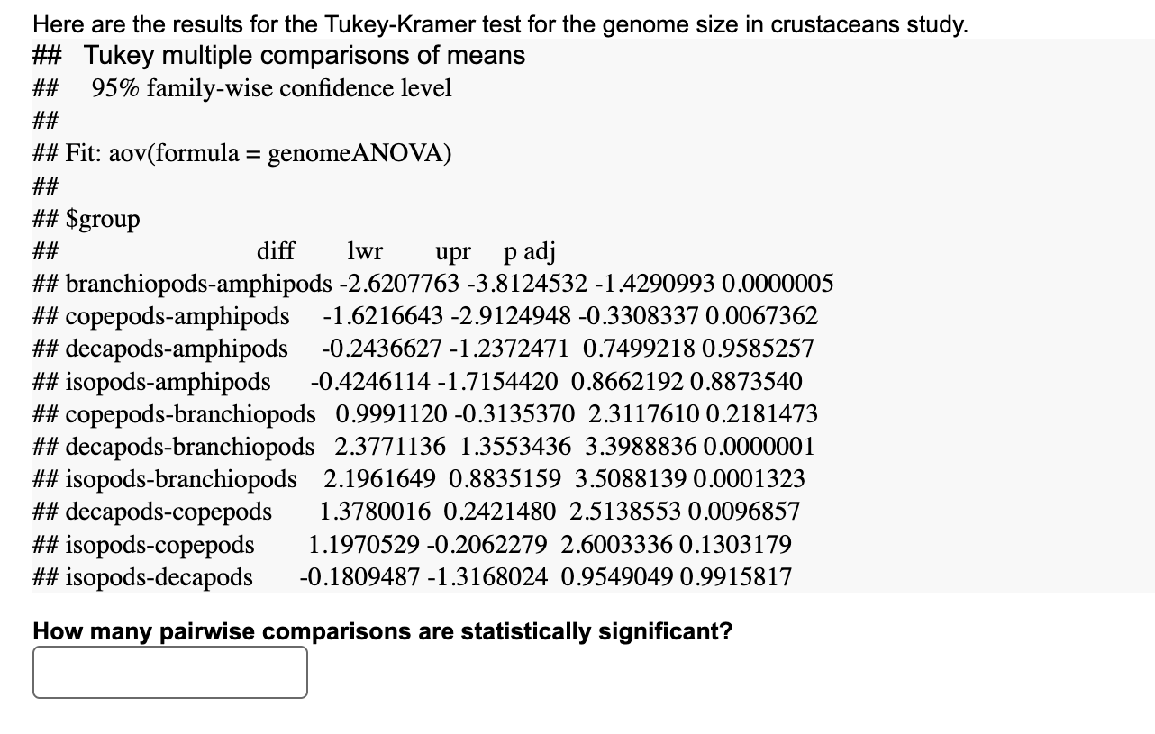 Solved Here Are The Results For The Tukey Kramer Test For