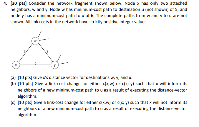 Solved [30 pts] Consider the network fragment shown below. | Chegg.com