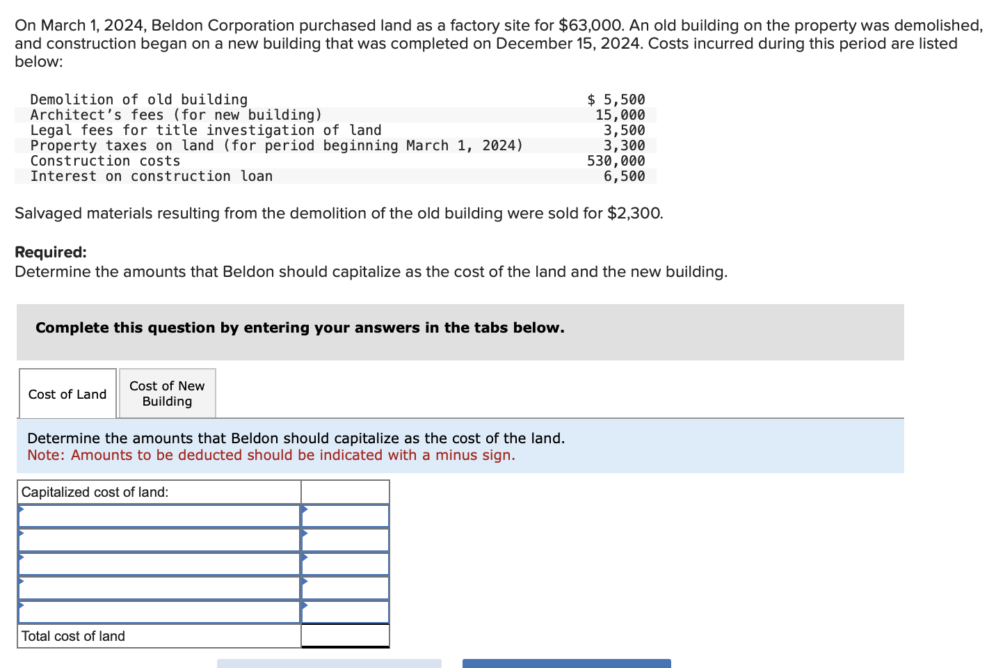 Solved On March 1, 2024, Beldon Corporation purchased land | Chegg.com