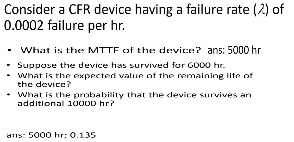 Solved Consider a CFR device having a failure rate (2) of | Chegg.com