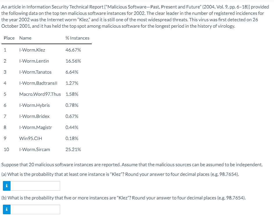 Solved An article in Information Security Technical Report | Chegg.com