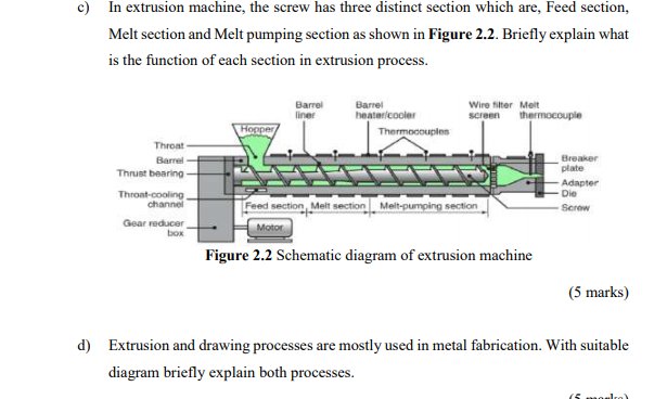 Solved c) In extrusion machine, the screw has three distinct | Chegg.com
