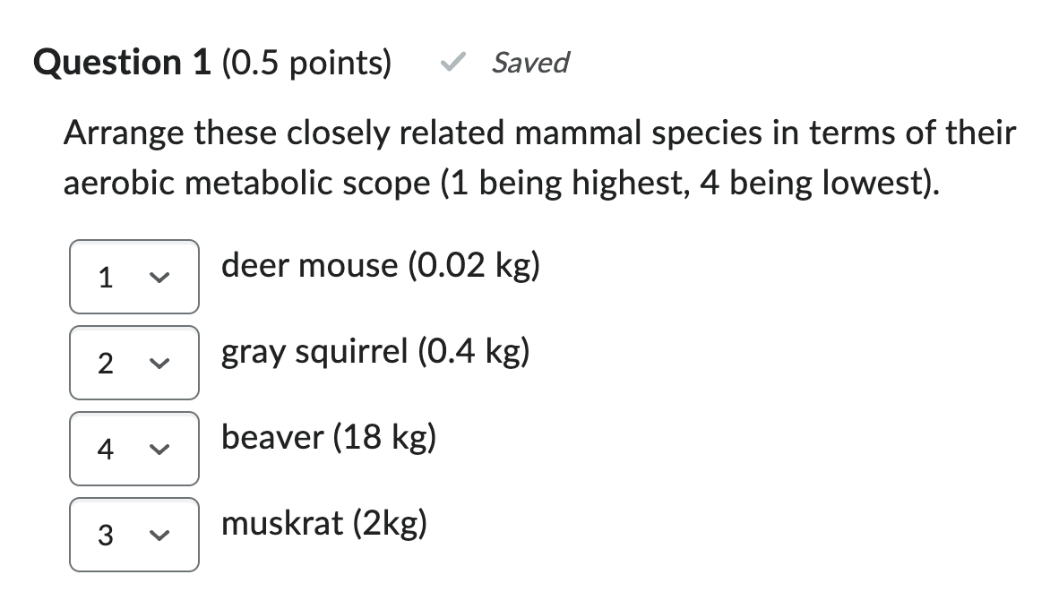 Solved Question 1 ( 0.5 ﻿points)Arrange these closely | Chegg.com