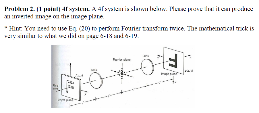 Solved Problem 2. (1 point) 4f system. A 4f system is shown | Chegg.com