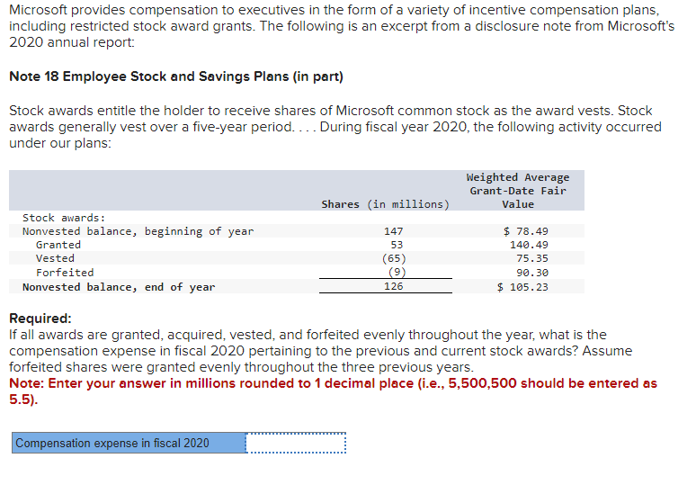 Solved Microsoft provides compensation to executives in the | Chegg.com