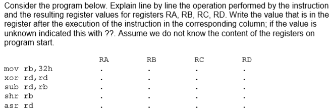 Solved Consider the program below. Explain line by line the | Chegg.com