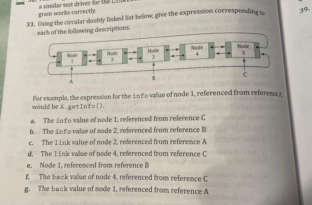 Solved gram works correctly. 33. Using the circular doubly | Chegg.com