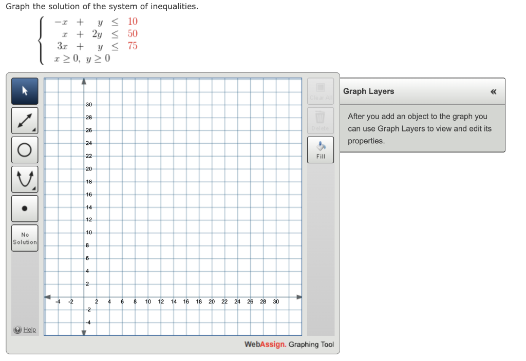 Solved Graph the solution of the system of inequalities. | Chegg.com