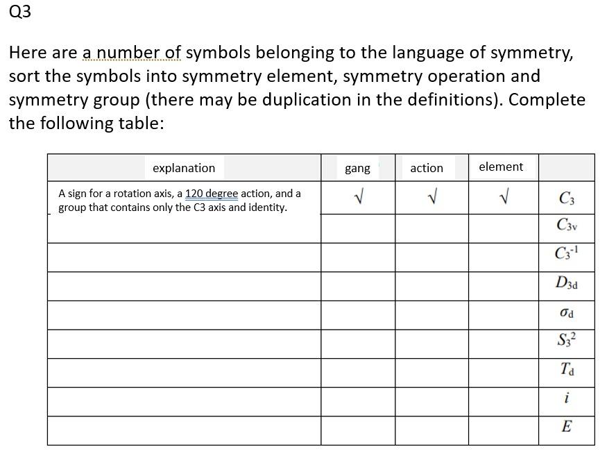 Solved Here are a number of symbols belonging to the | Chegg.com