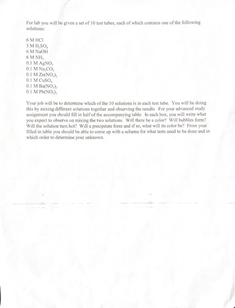 Solved Ten Test Tube Mystery Advanced Study Assignment 6 M | Chegg.com