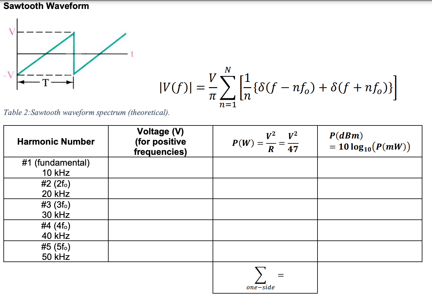 Solved Sawtooth Waveform A =- N V T Vf= π n=1 Table | Chegg.com
