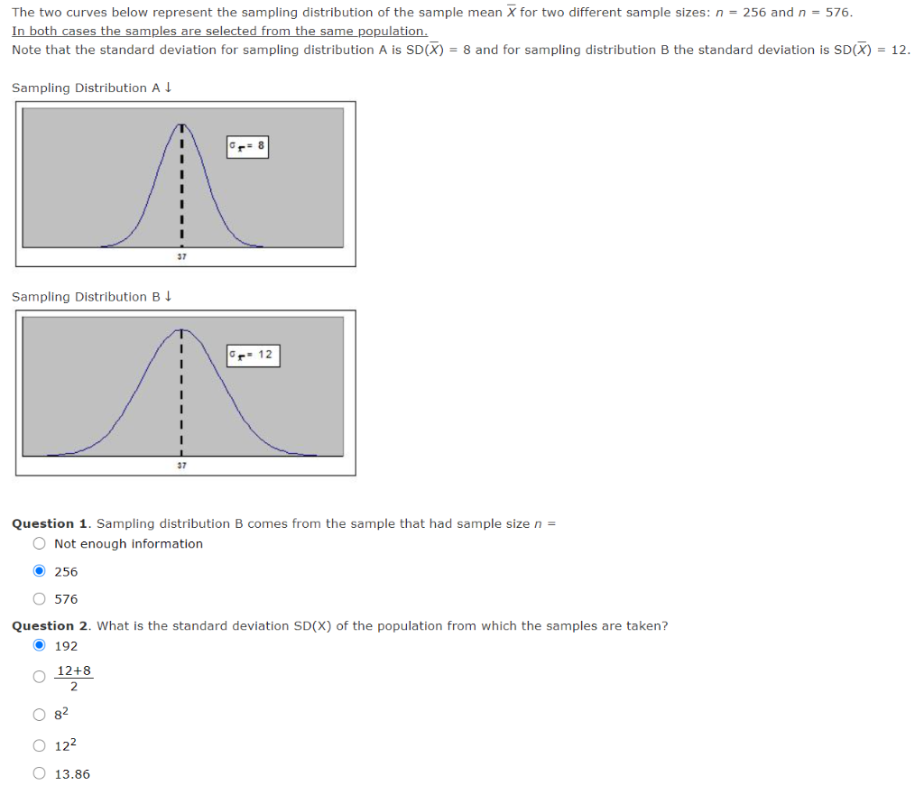 Solved The two curves below represent the sampling | Chegg.com