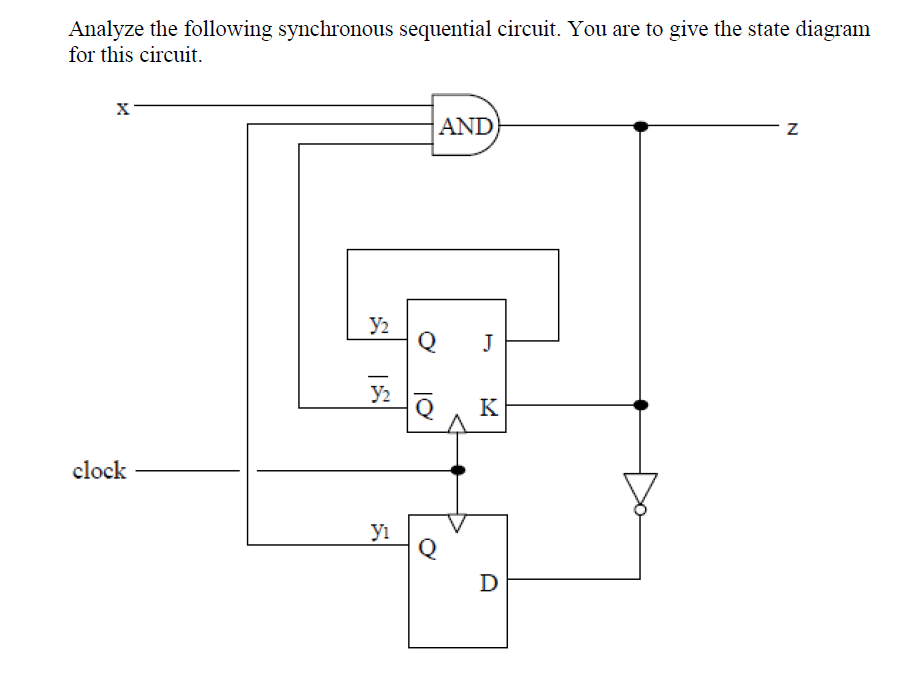 Solved Analyze the following synchronous sequential circuit. | Chegg.com