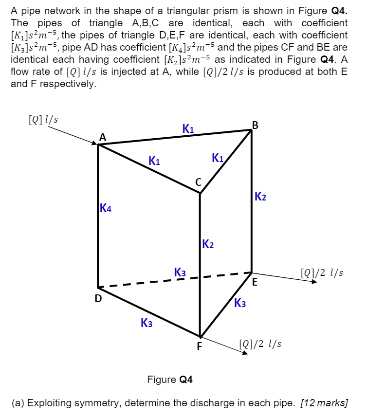 Solved A pipe network in the shape of a triangular prism is | Chegg.com