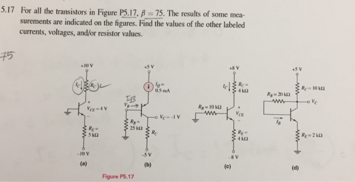 Solved For all the transistors in Figure P5.17, beta = 75. | Chegg.com