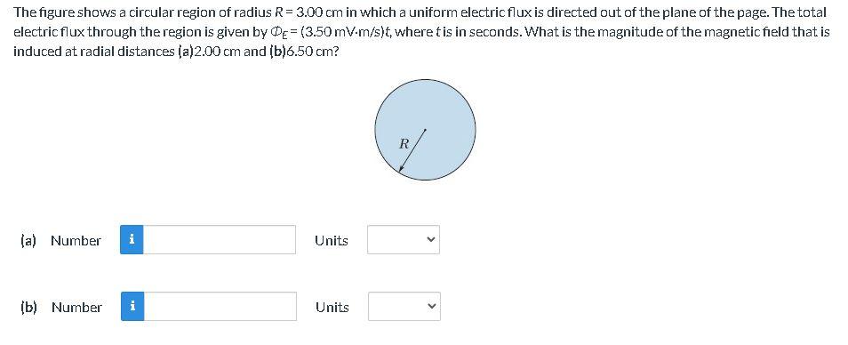 Solved The figure shows a circular region of radius R = 3.00 | Chegg.com
