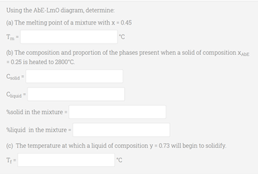 Solved The following temperature composition data were | Chegg.com