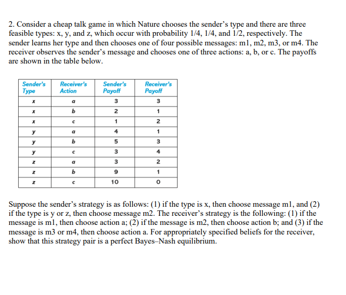 Solved 2. Consider a cheap talk game in which Nature chooses | Chegg.com