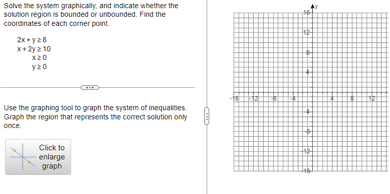 Solved Solve the system graphically, and indicate whether | Chegg.com