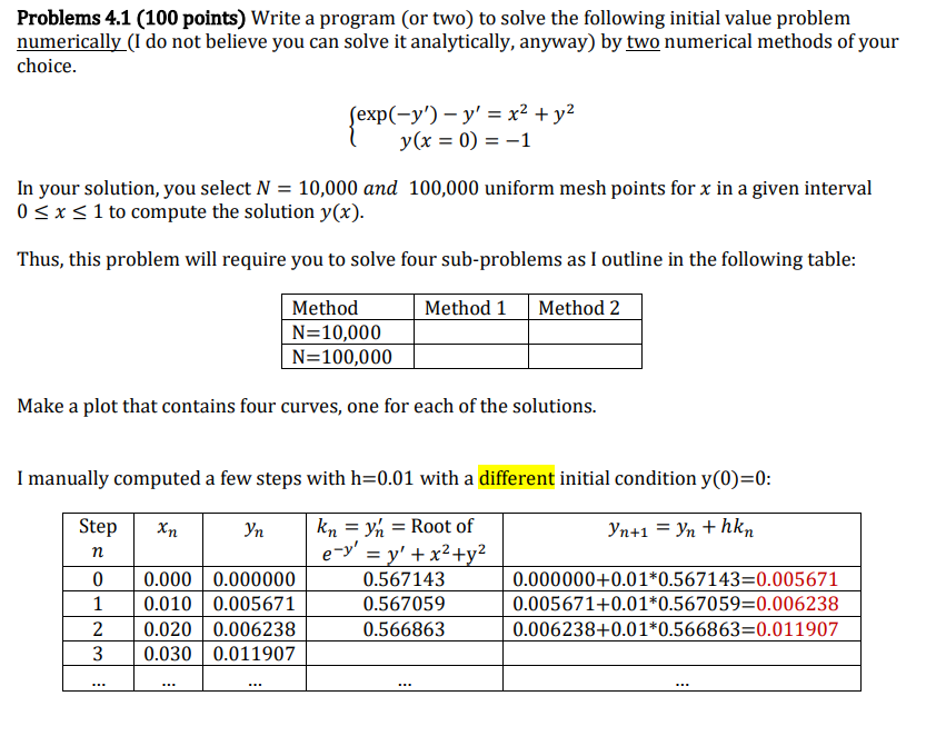 Solved Problems 4.1 (100 points) Write a program (or two) to | Chegg.com