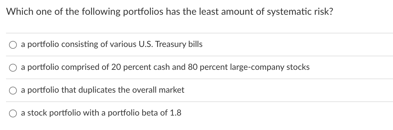 Solved Which one of the following portfolios has the least | Chegg.com
