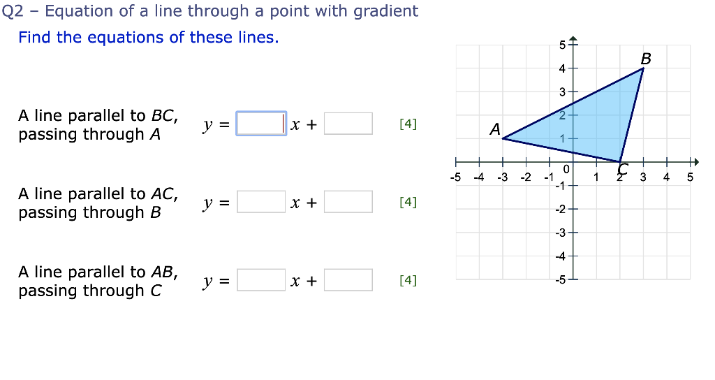 Solved Q2 - Equation of a line through a point with gradient | Chegg.com