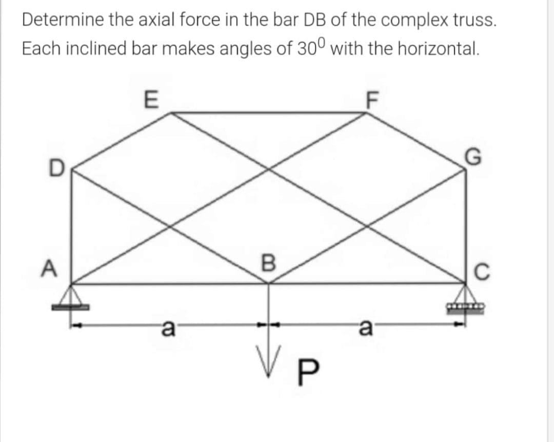 Solved Determine the axial force in the bar DB of the | Chegg.com