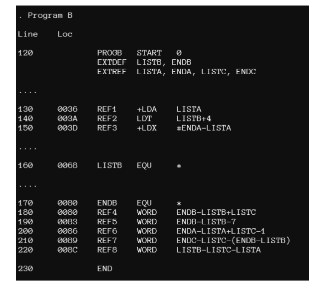 Solved Q4. Refer to the following SIC/XE code. A linking | Chegg.com